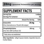 Liposomal delivery system for better absorption