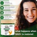 Liposomal delivery system for better absorption