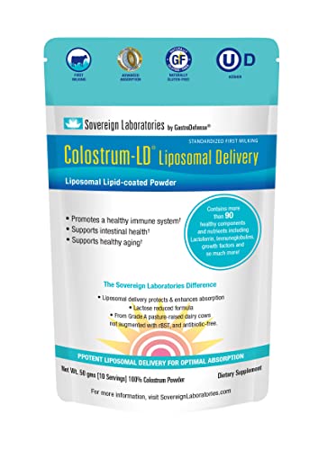liposomal delivery technology supplements