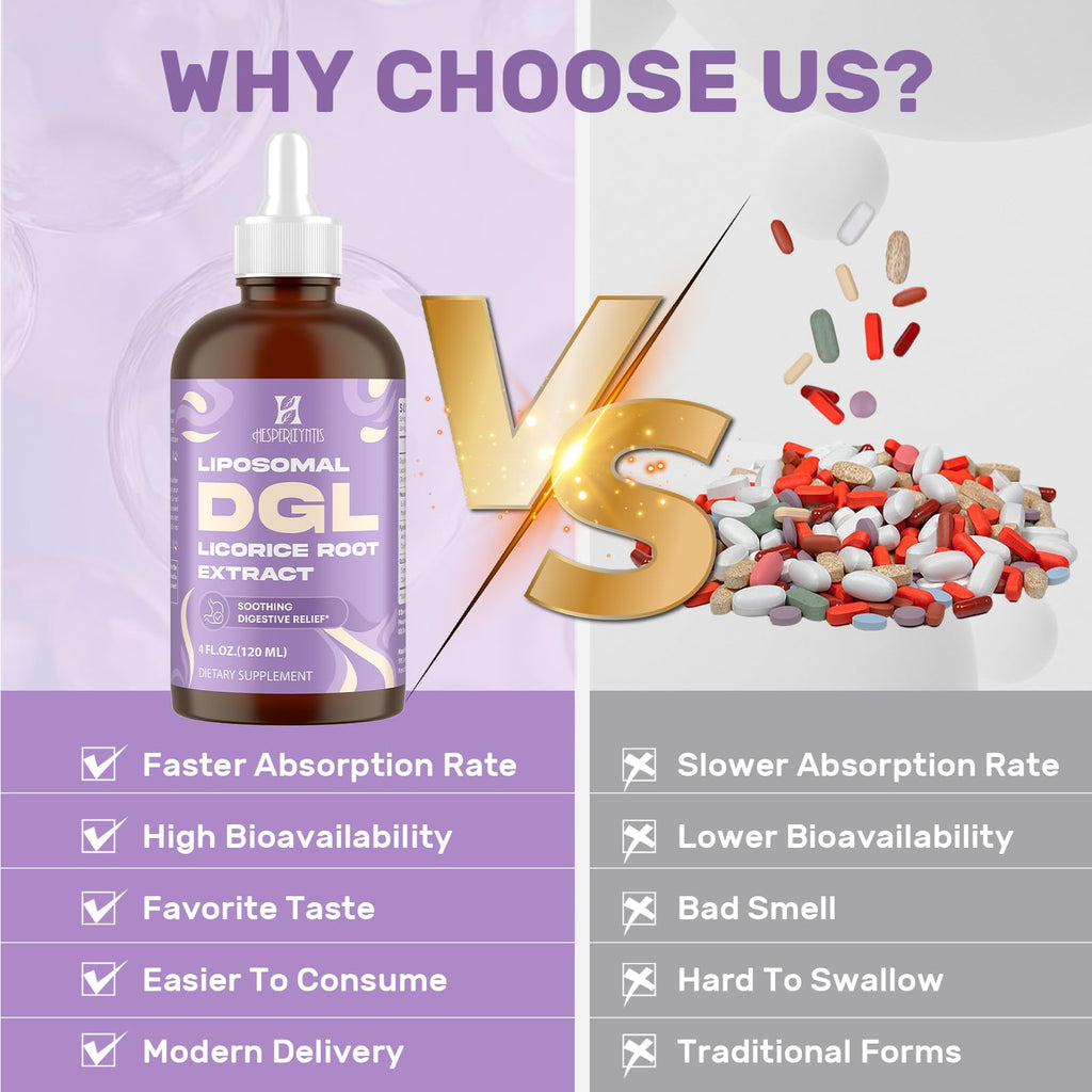 Liposomal DGL for gut wellness