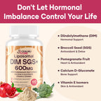 Liposomal DIM for enhanced absorption