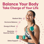 Liposomal DIM for hormone balance