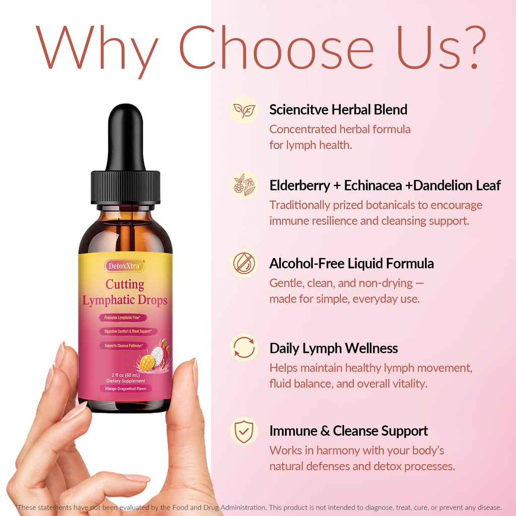 liposomal drops for better nutrient absorption