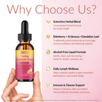 liposomal drops for better nutrient absorption