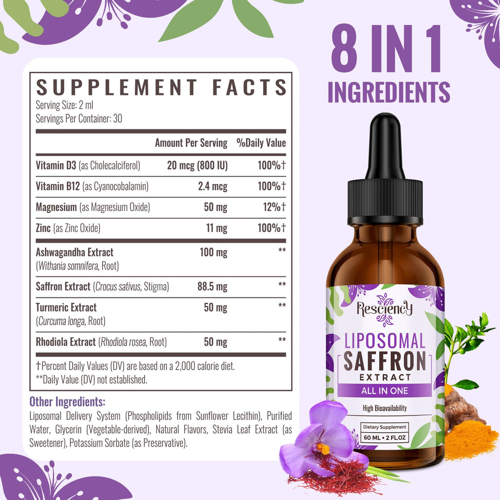 Liposomal drops for enhanced absorption