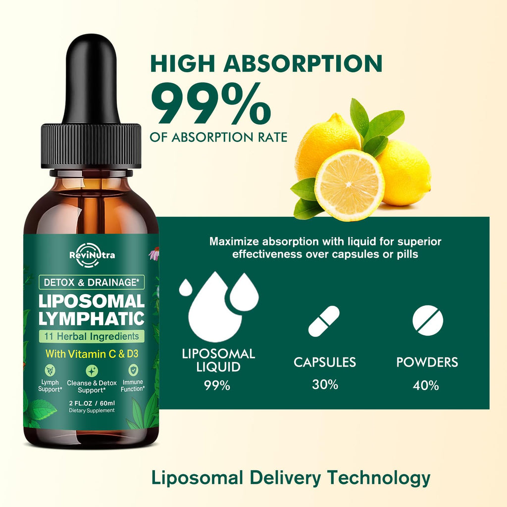 liposomal echinacea for better absorption