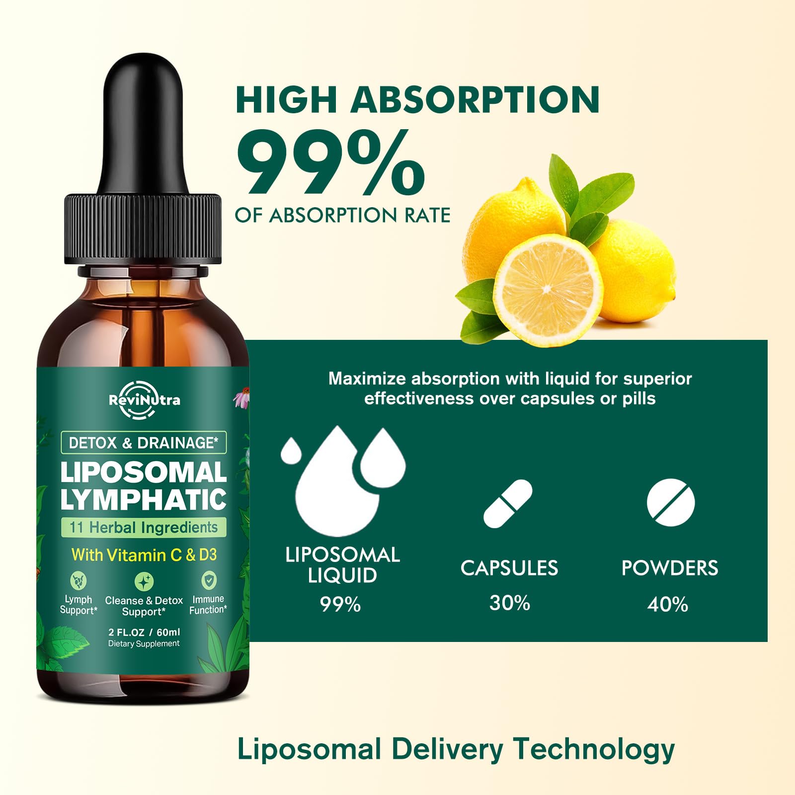 liposomal echinacea for better absorption