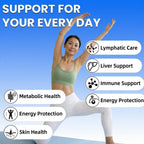 Liposomal echinacea for better absorption