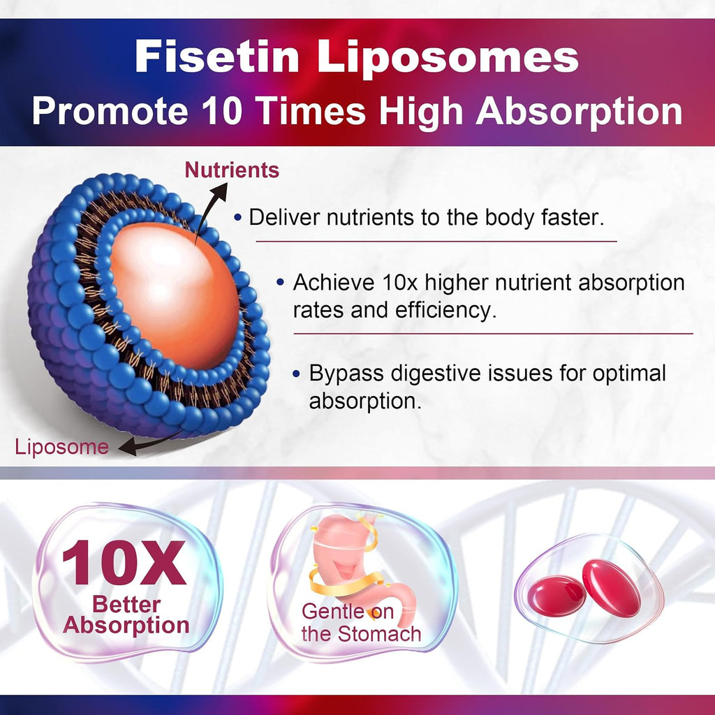 Liposomal Fisetin for healthy aging