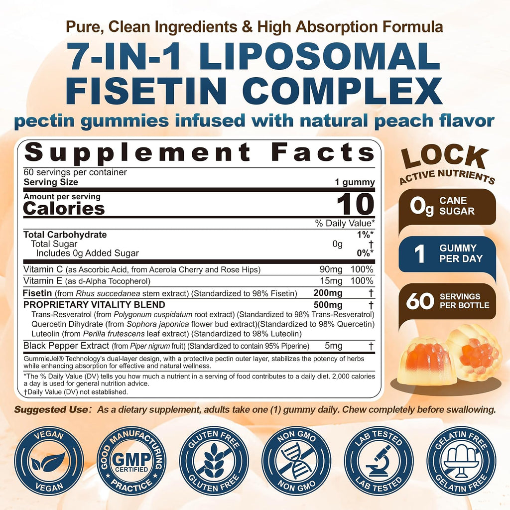 Liposomal Fisetin health benefits gummies
