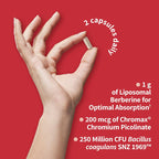 Liposomal formula for better absorption