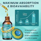 Liposomal formula for better absorption