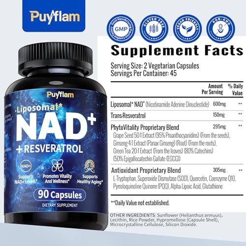 liposomal formula for better absorption