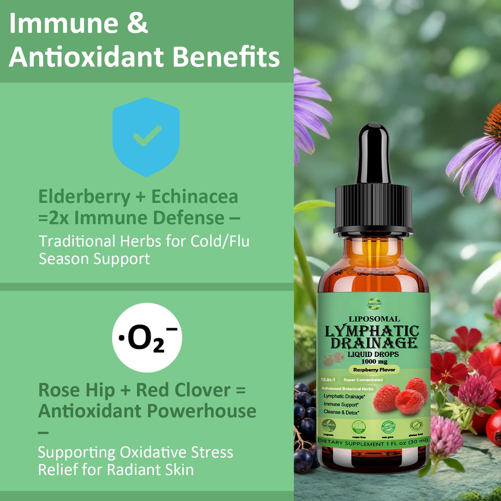 Liposomal formula for better absorption