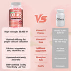 Liposomal formula for better absorption