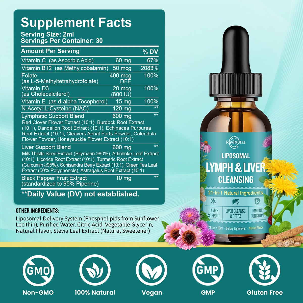 Liposomal formula for better absorption