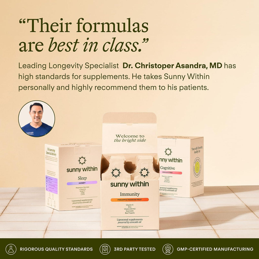 Liposomal formula for enhanced absorption