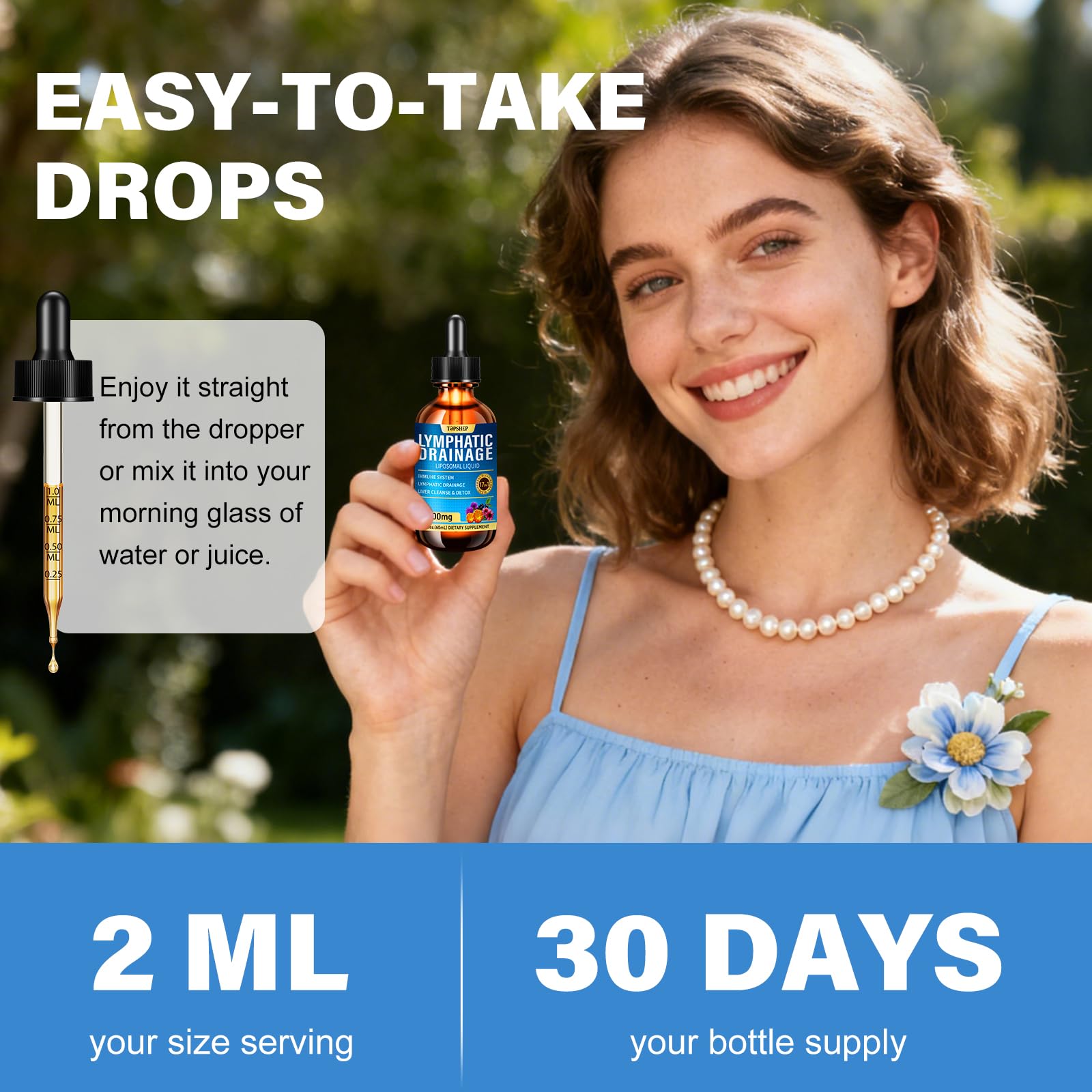Liposomal formula for liver wellness