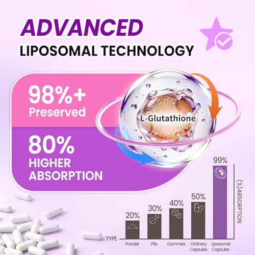 Liposomal glutathione for detox support