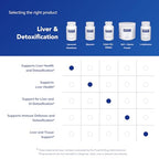 liposomal glutathione for detoxification