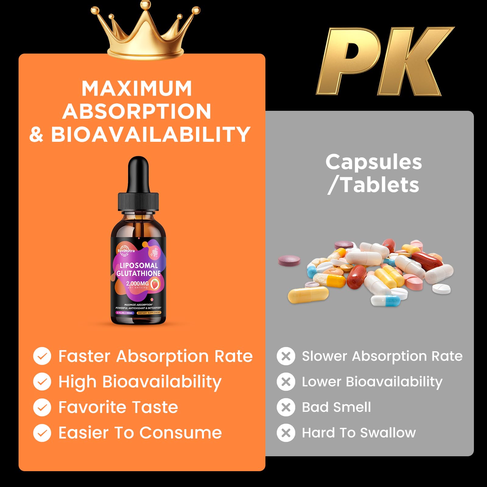 liposomal glutathione for detoxification
