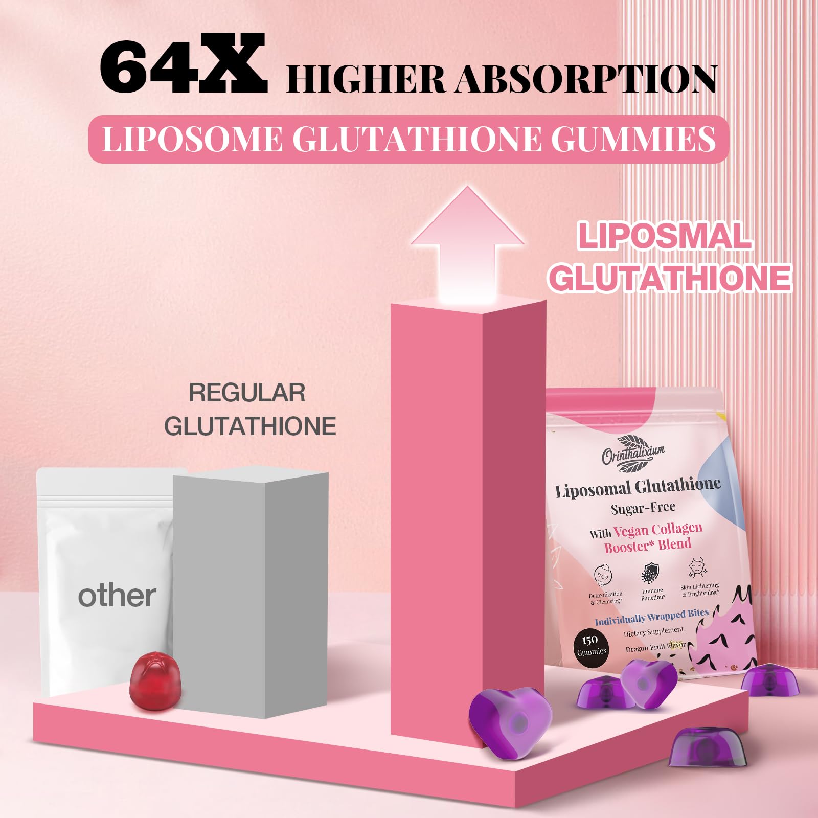liposomal glutathione for detoxification