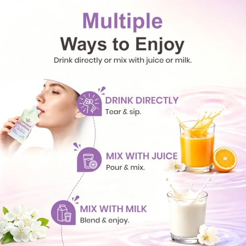 Liposomal Glutathione for detoxification