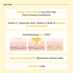 liposomal glutathione for skin health