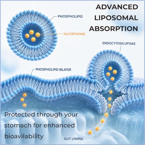 liposomal glutathione for skin health