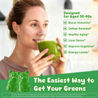Liposomal gummies for enhanced absorption