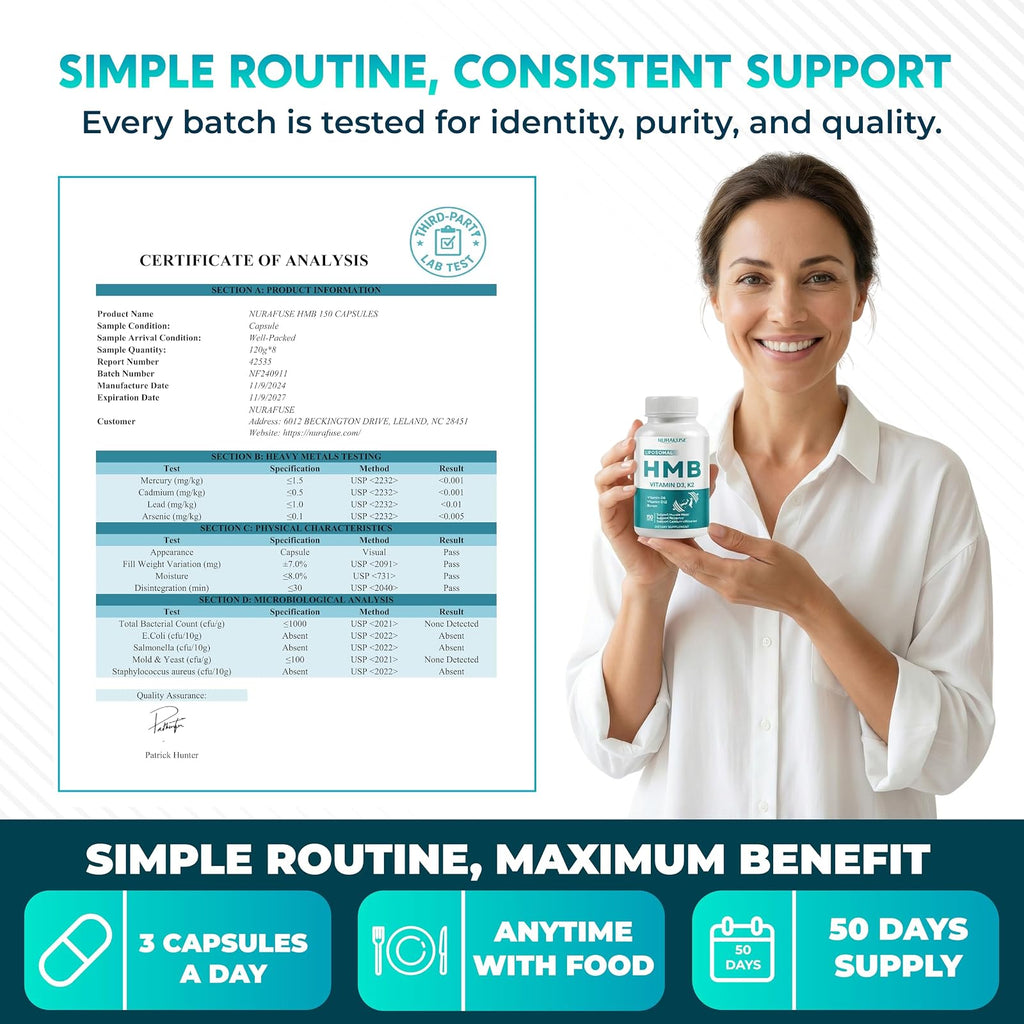 liposomal hmb immune support formula