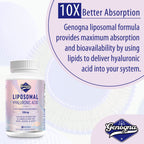 Liposomal Hyaluronic Acid for dry skin relief