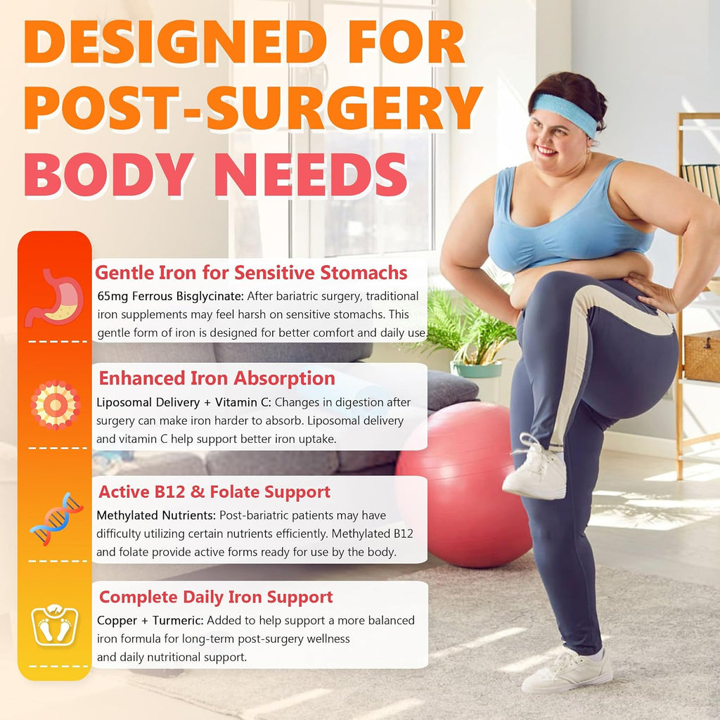 Liposomal iron for better absorption