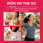 Liposomal iron for better absorption
