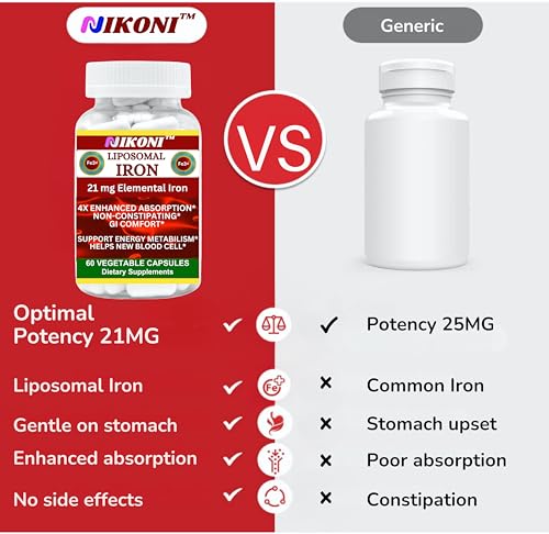 Liposomal iron for optimal health