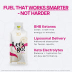 Liposomal ketone gel for endurance