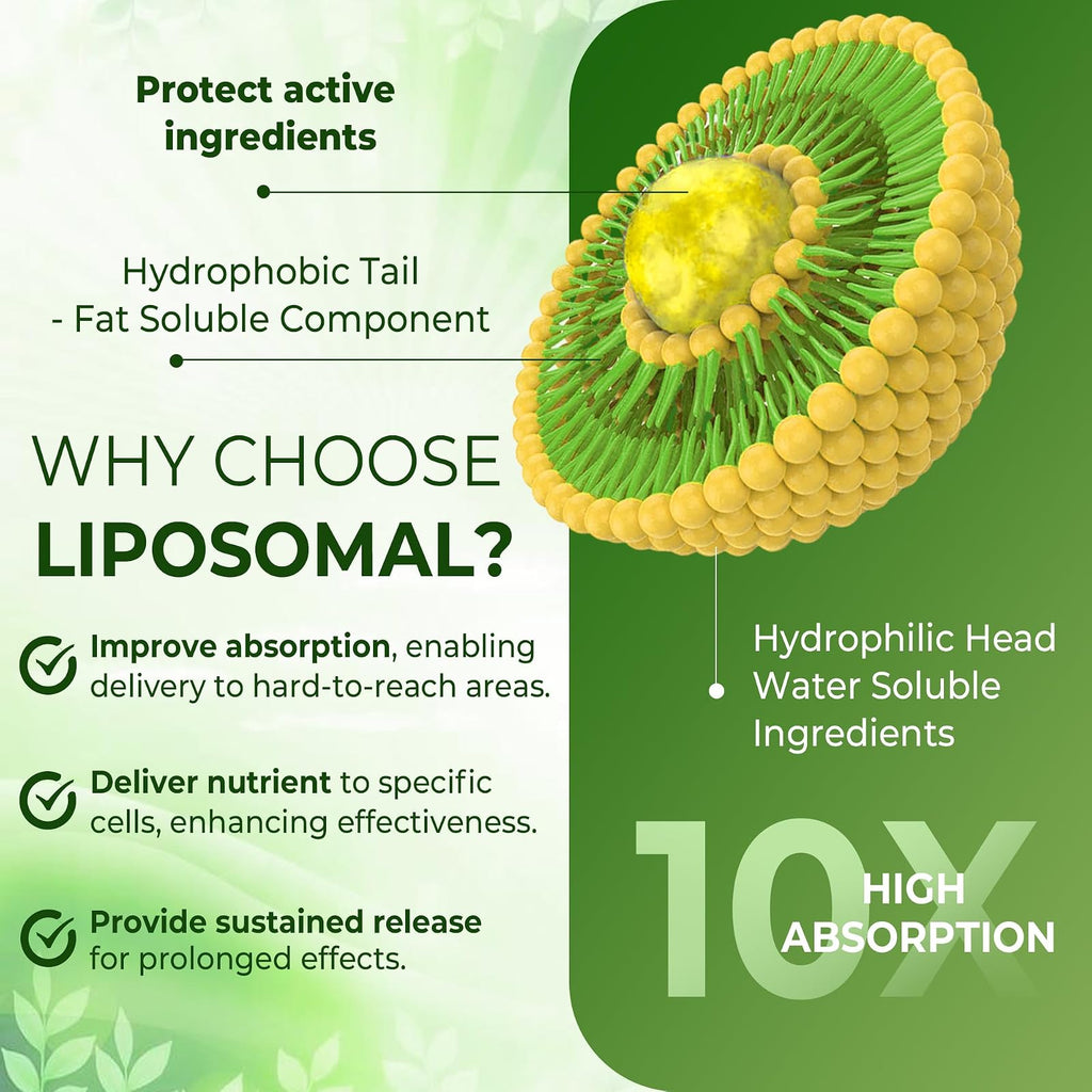 liposomal l-theanine for anxiety