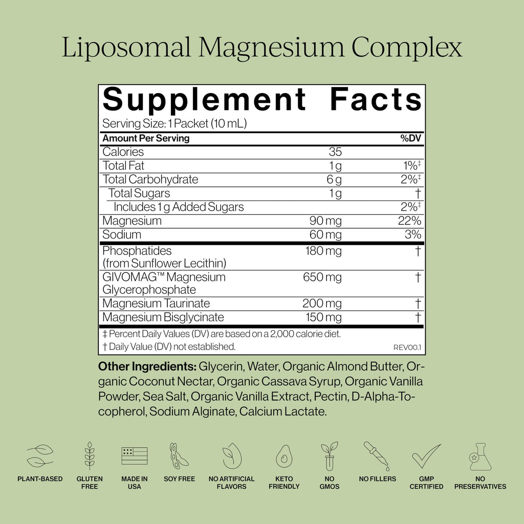 Liposomal magnesium for enhanced absorption