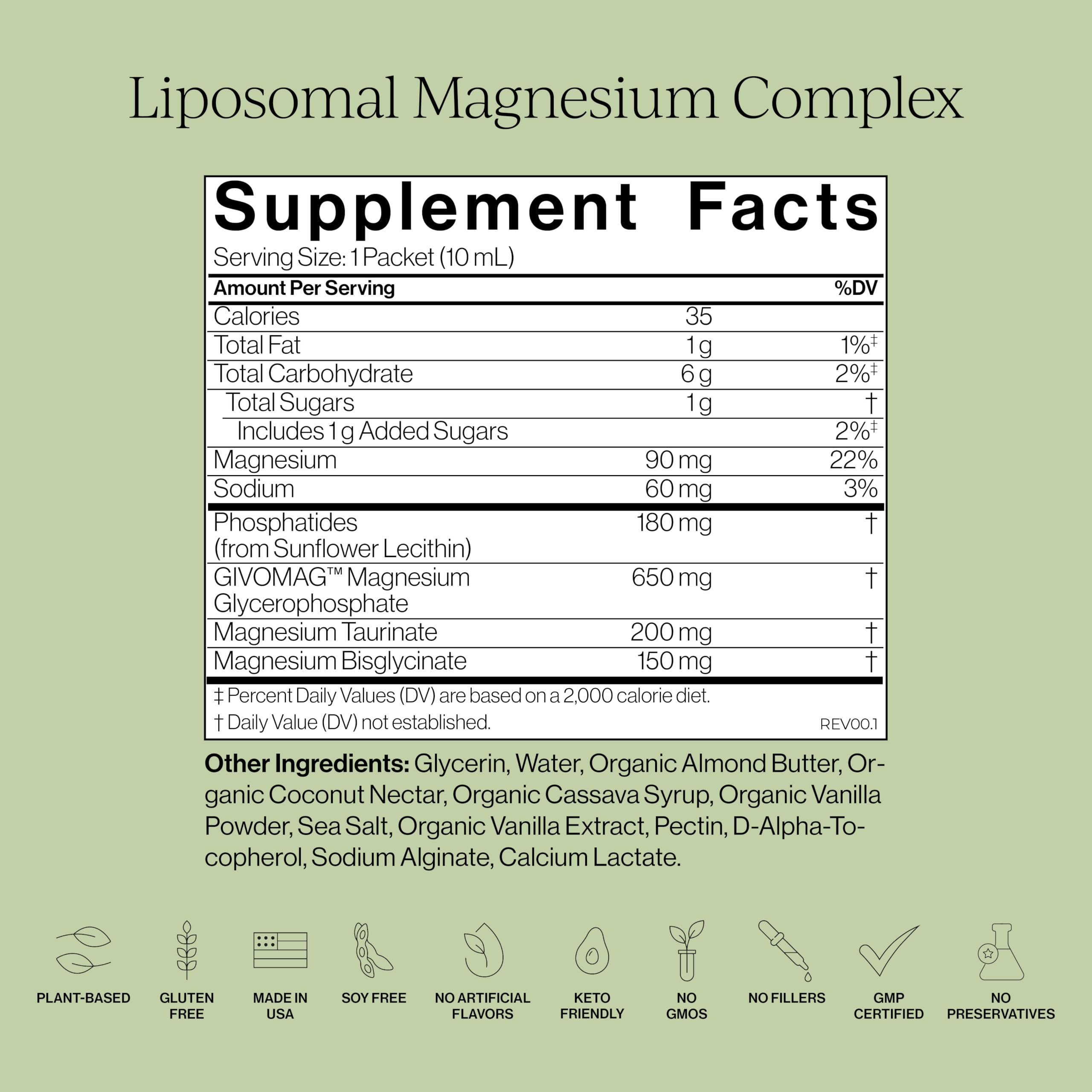 Liposomal magnesium for enhanced absorption