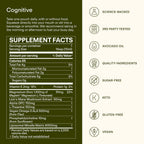 Liposomal magnesium for enhanced absorption