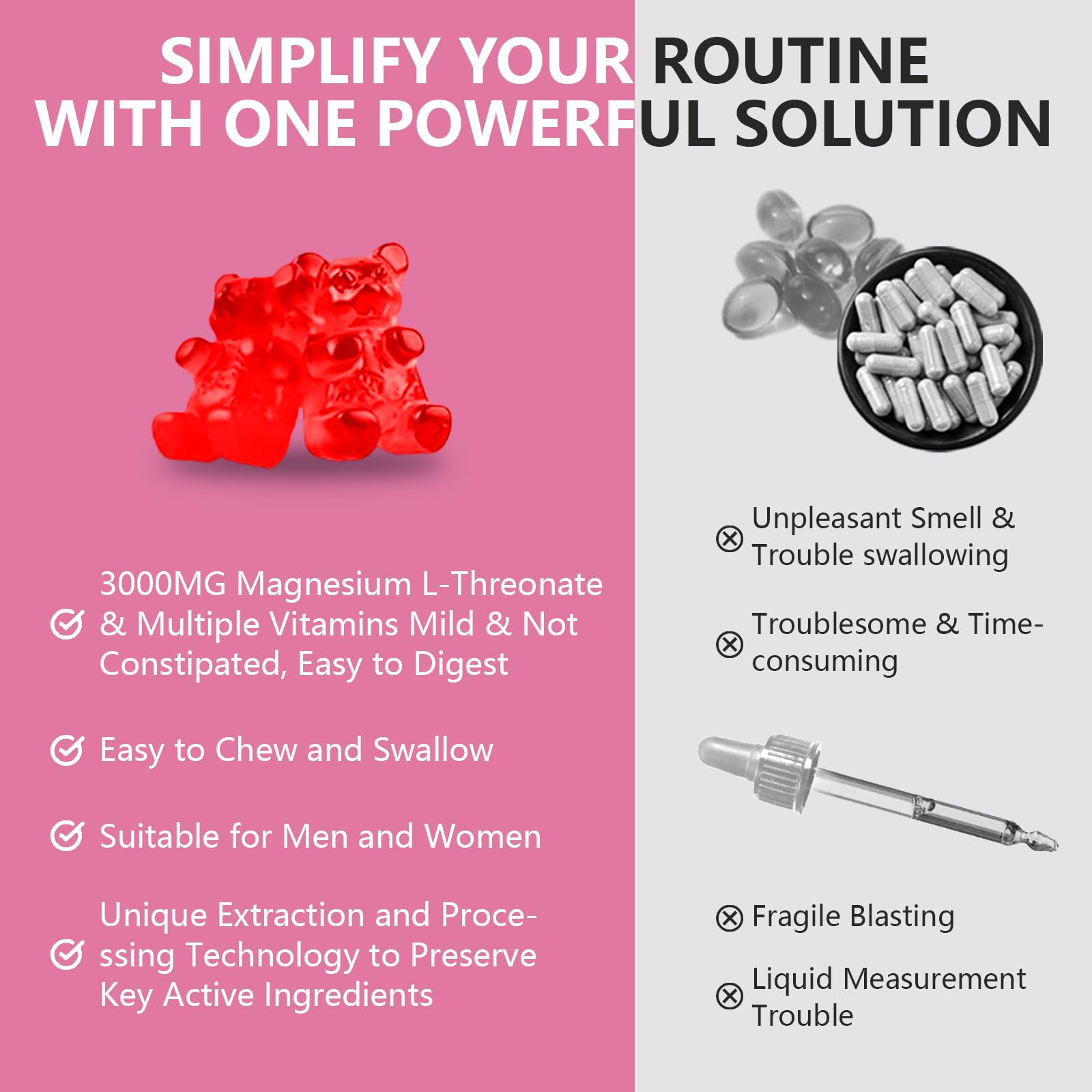 Liposomal magnesium for stress relief
