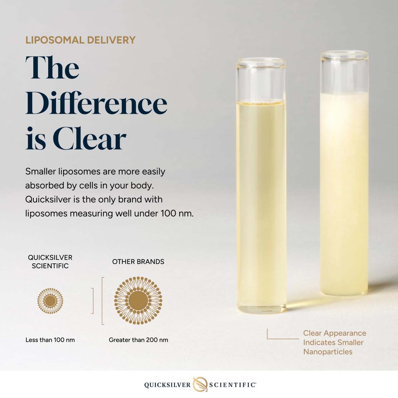 Liposomal Magtein for muscle recovery