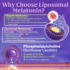 Liposomal melatonin for improved sleep quality