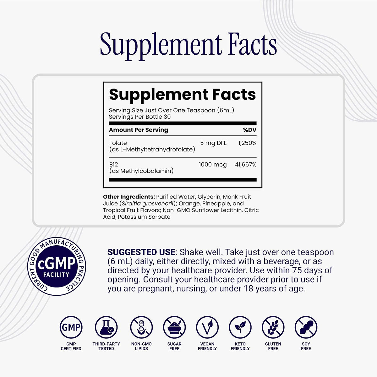 Liposomal methylfolate 5-MTHF absorption