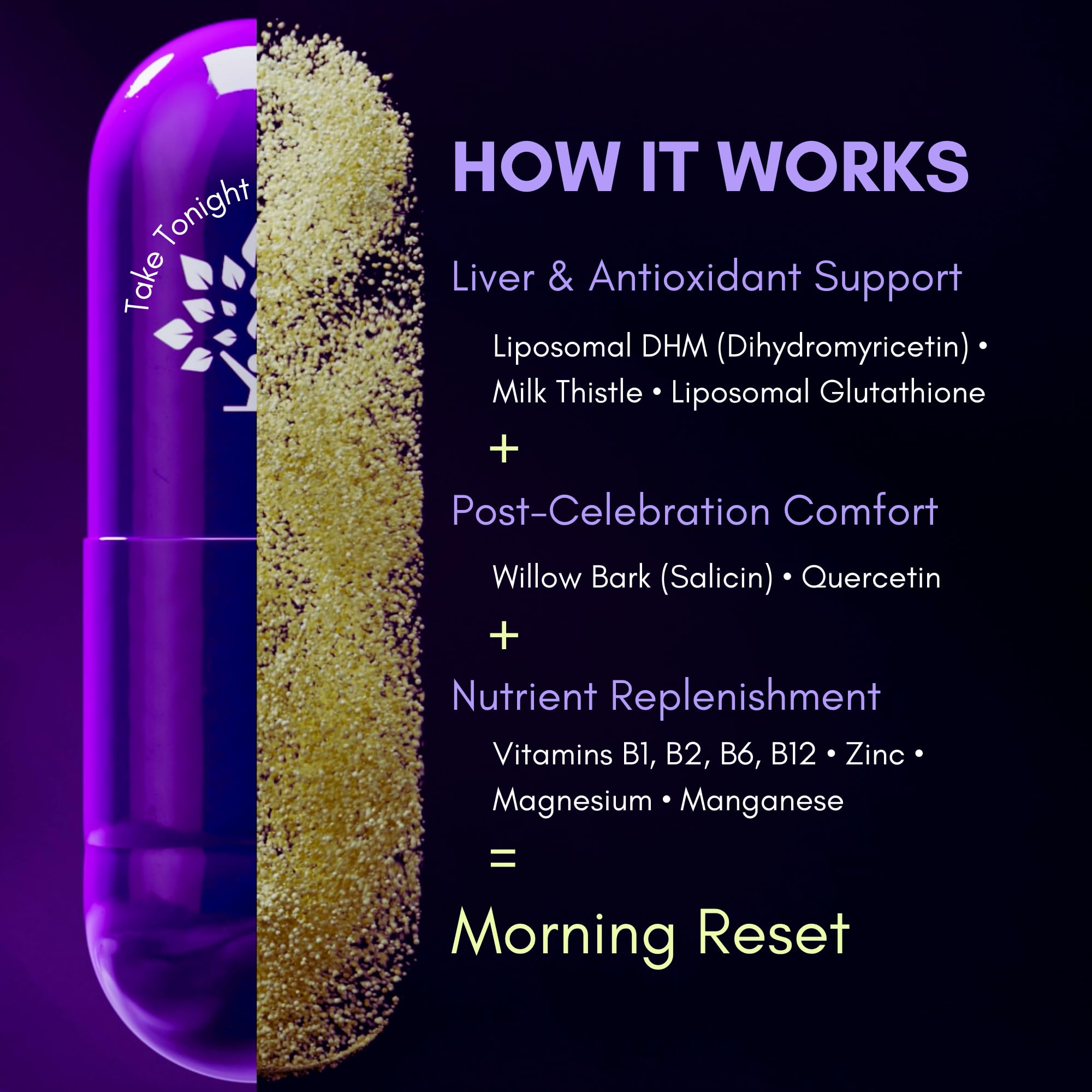 liposomal milk thistle for better absorption
