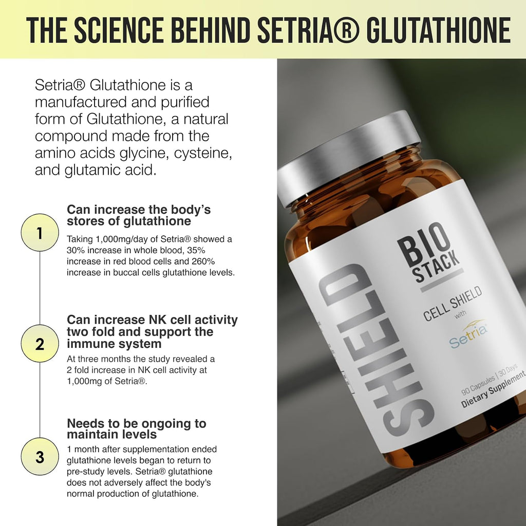 liposomal multivitamin for enhanced wellness