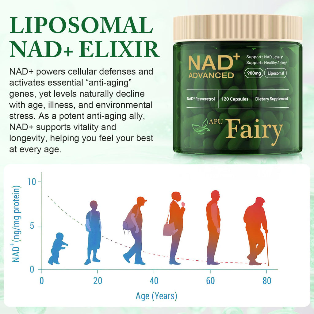 liposomal multivitamin for men