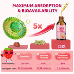 Liposomal multivitamins for enhanced mood