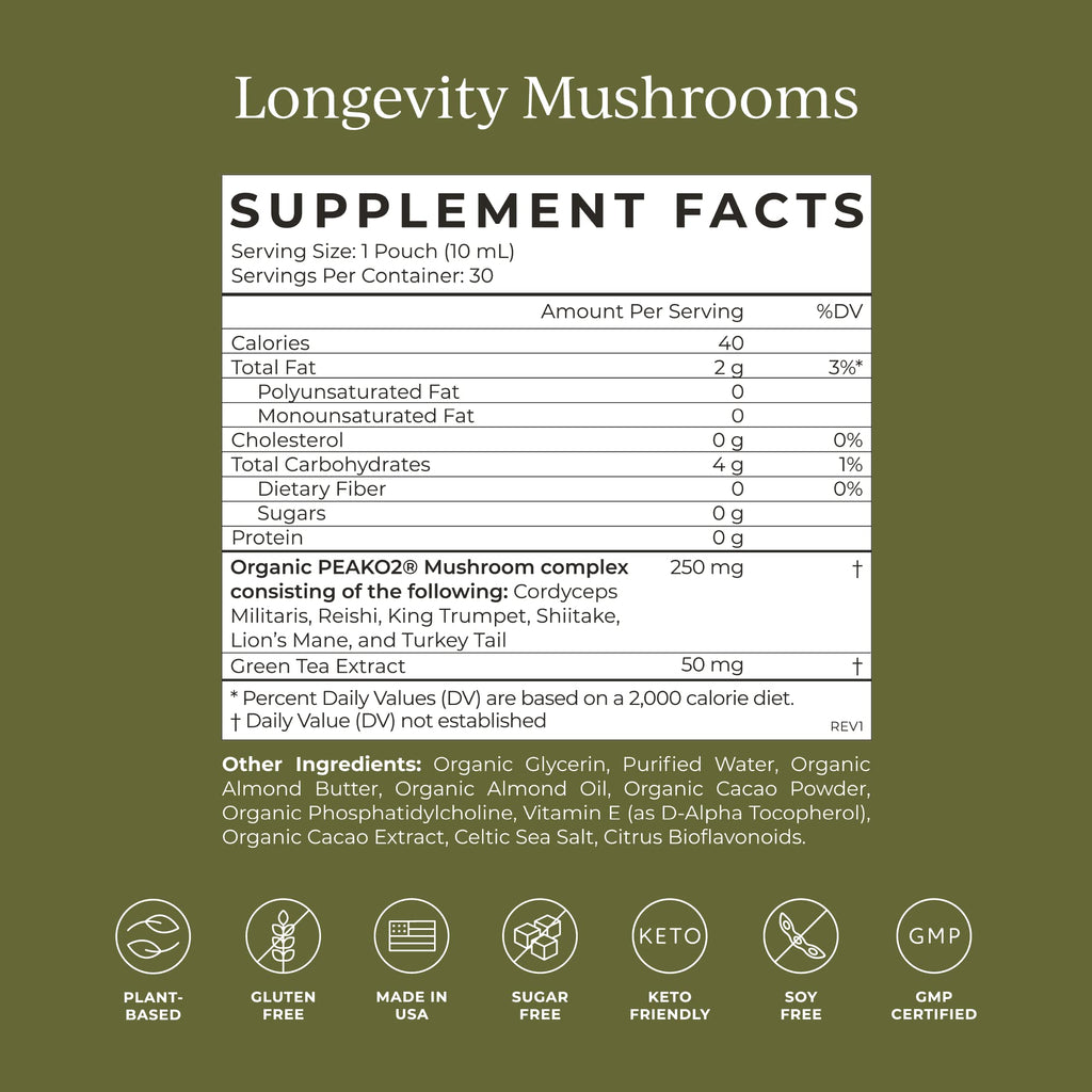 Liposomal mushrooms for enhanced absorption