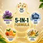 Liposomal NAC for immune support